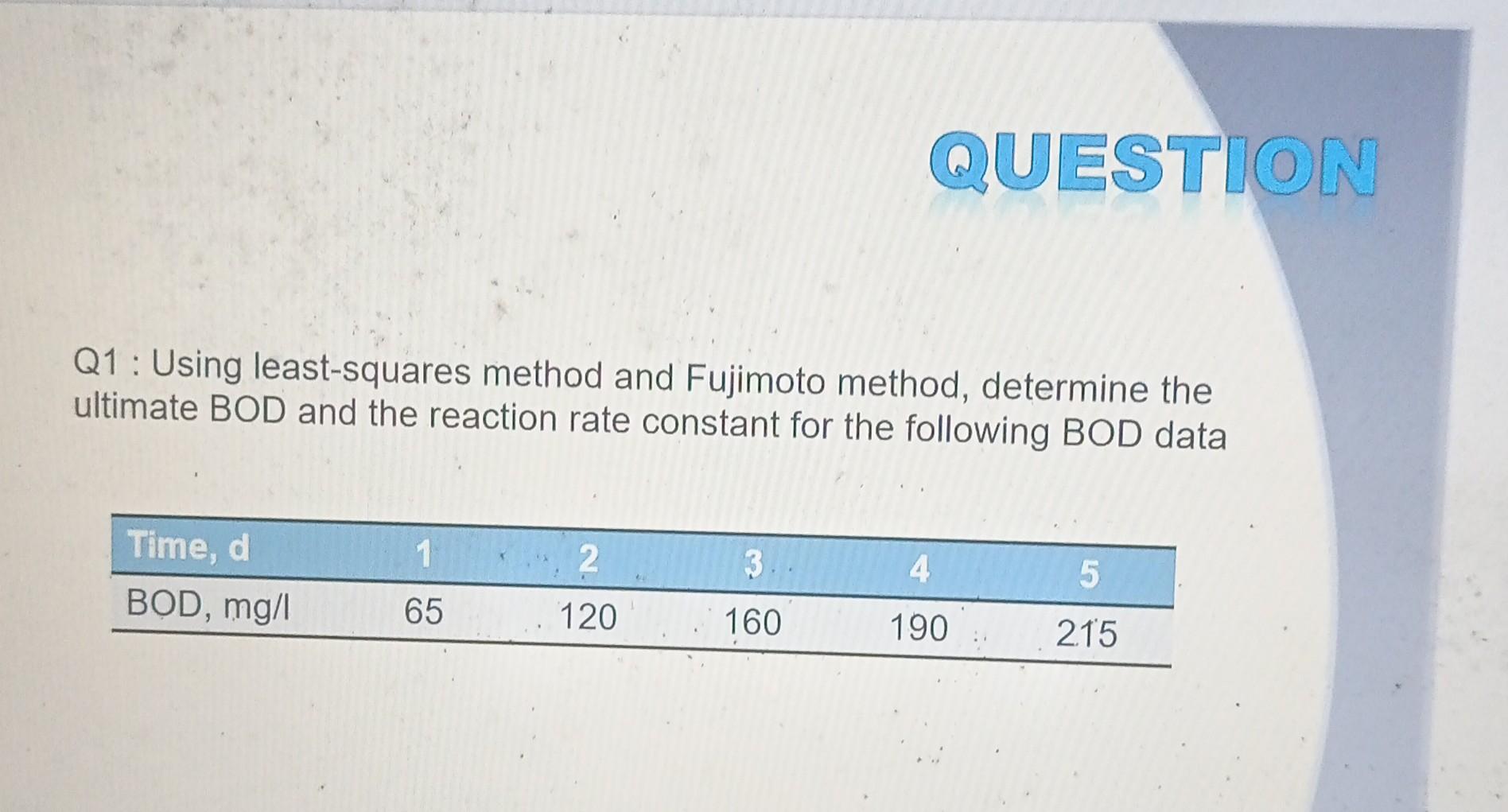 Solved Q1: Using least-squares method and Fujimoto method, | Chegg.com