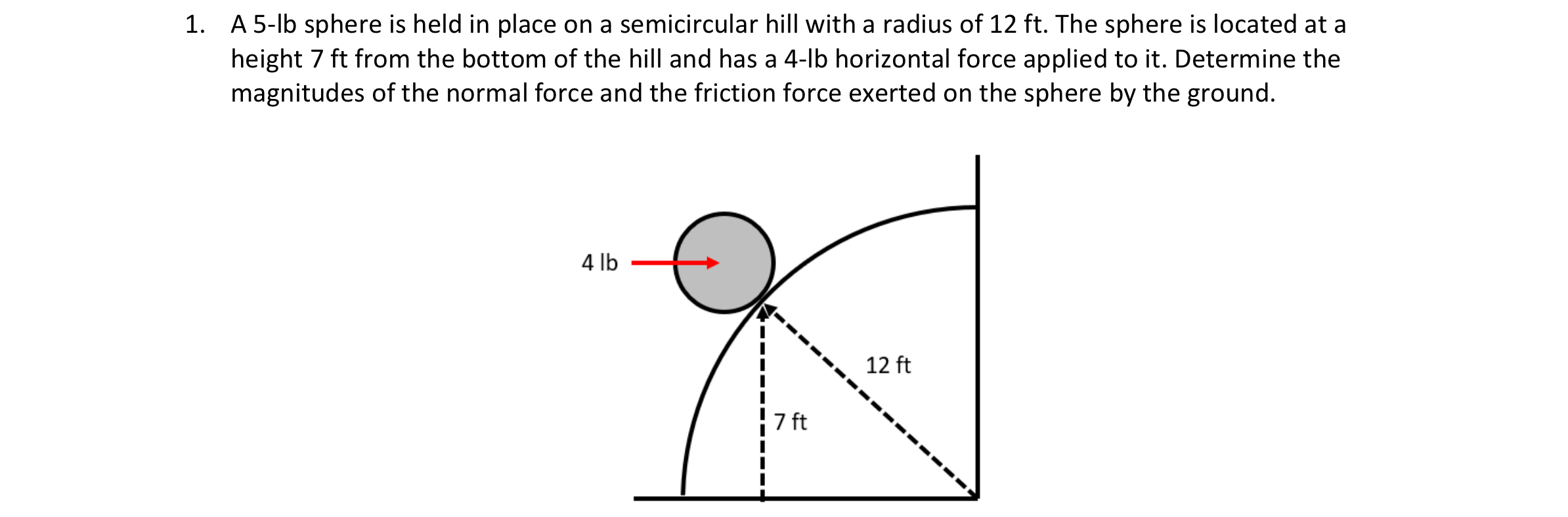 Solved A 5-lb sphere is held in place on a semicircular hill | Chegg.com