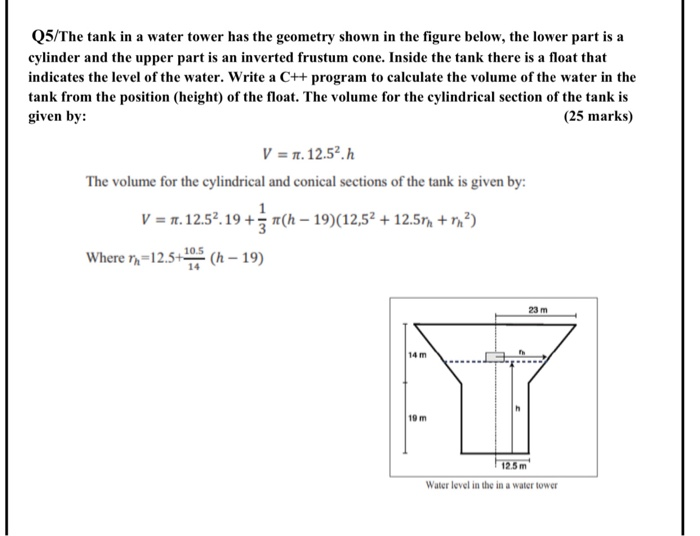 Solved Q5/The tank in a water tower has the geometry shown | Chegg.com