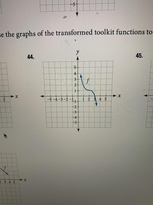 Solved se the graphs of the transformed toolkit functions to | Chegg.com