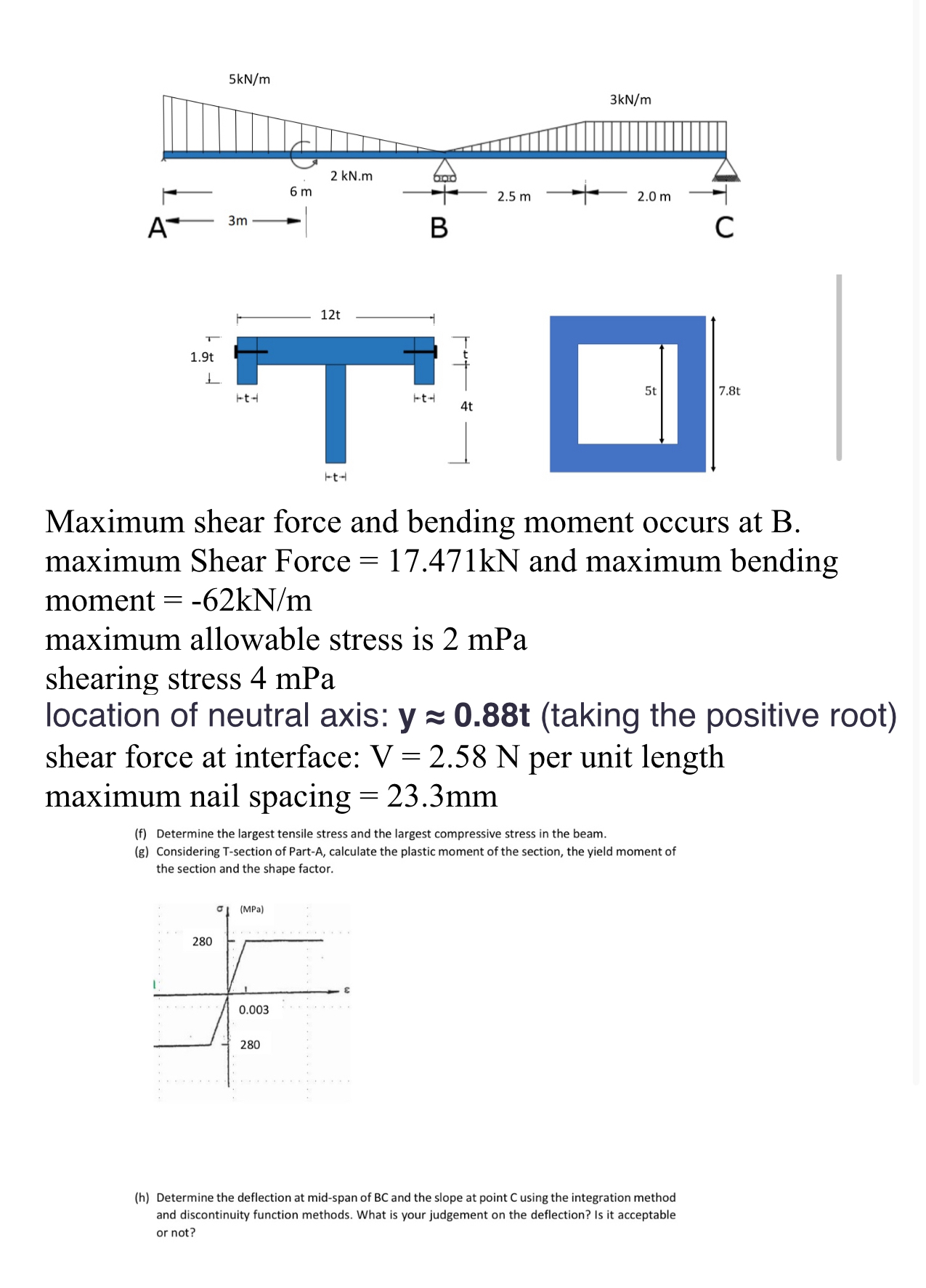 Maximum shear force and bending moment occurs at B. | Chegg.com