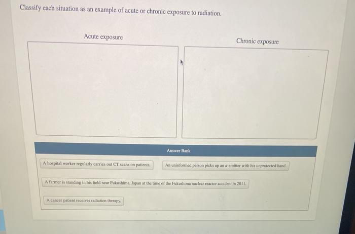 Solved Classify each situation as an example of acute or | Chegg.com