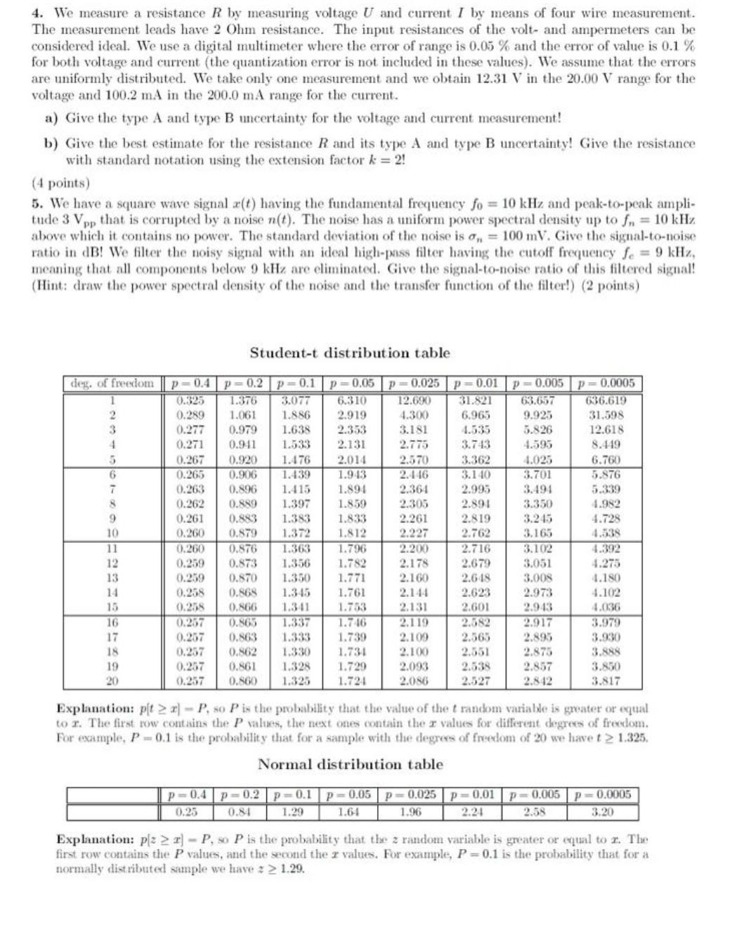 Solved how to find the data by the method of free hand curve | Chegg.com