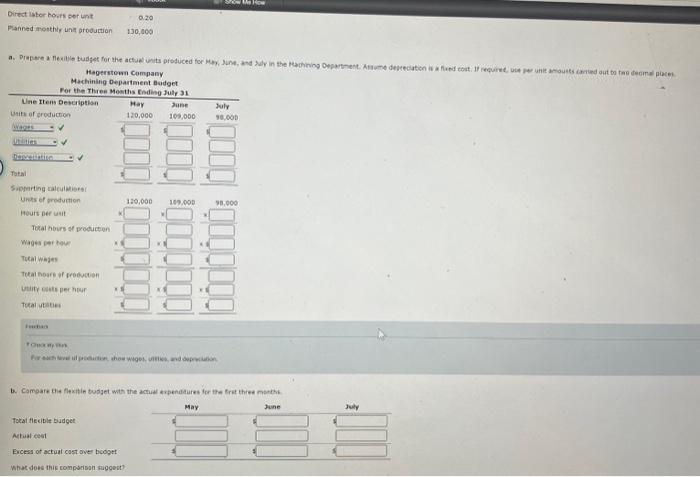 Solved b. Compare the flexitin budget with the actual | Chegg.com