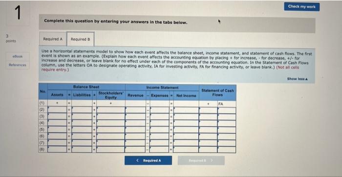 Solved neip Save & Exit Submit BAM Check my work Required a. | Chegg.com