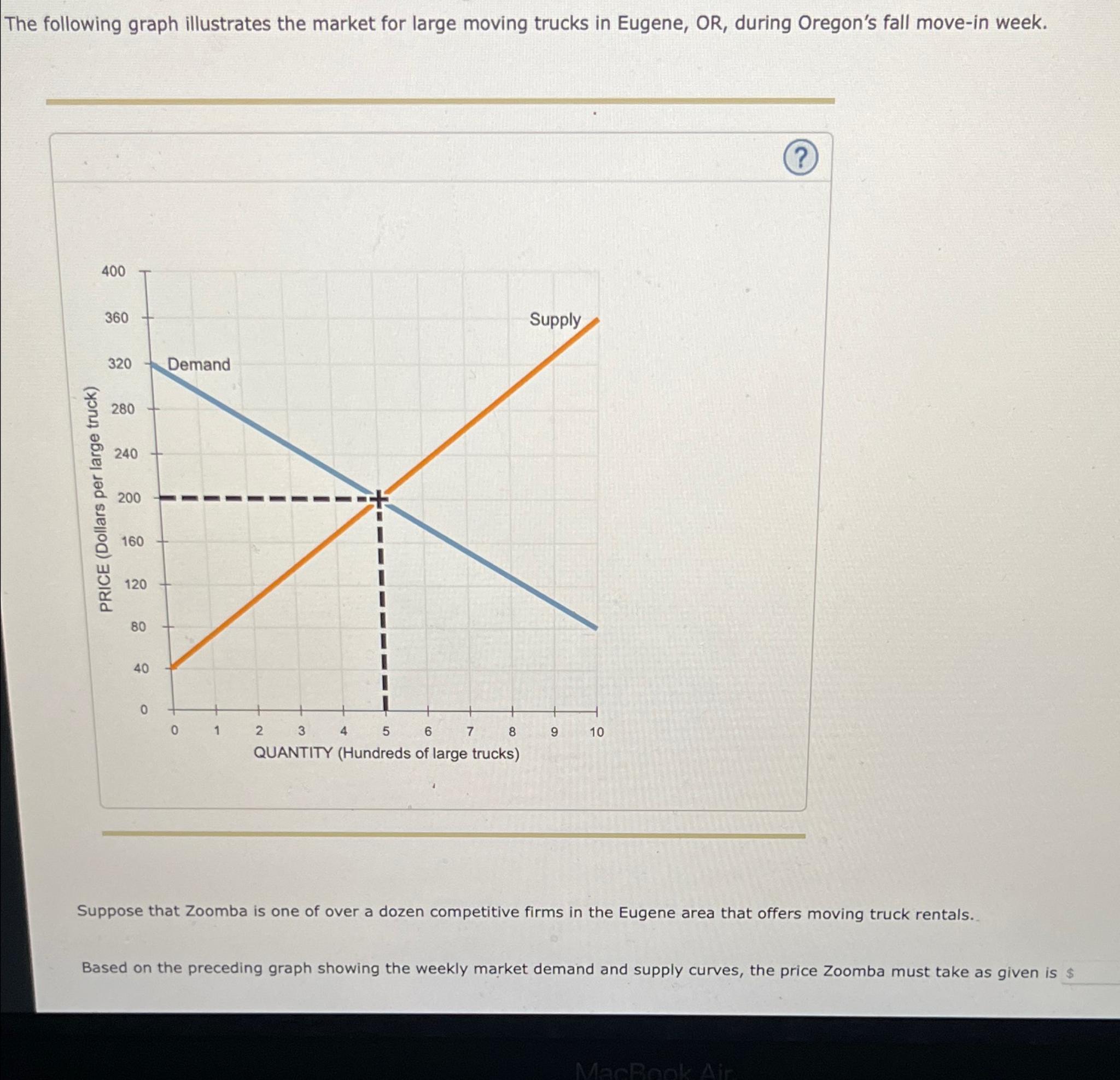 Solved The following graph illustrates the market for large | Chegg.com