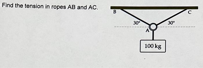 Solved Find the tension in ropes AB and AC. | Chegg.com