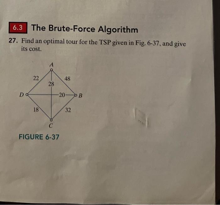 Solved 27. Find an optimal tour for the TSP given in Fig. | Chegg.com