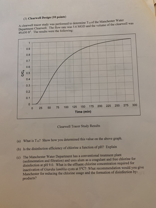 Solved (3) Clearwell Design (10 points) A clearwell tracer | Chegg.com