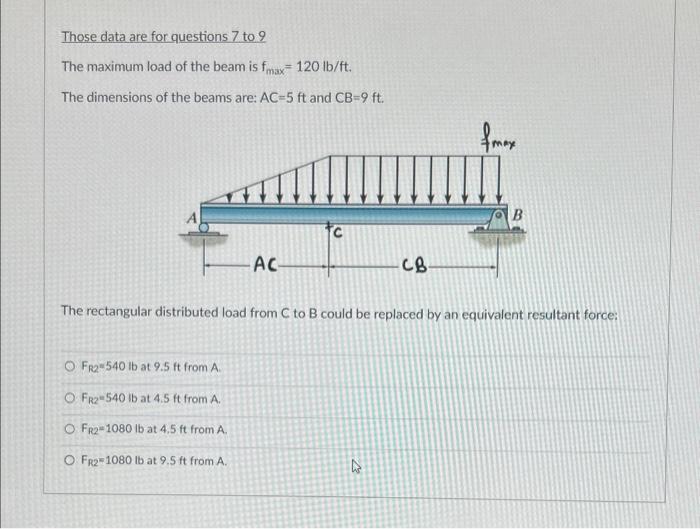Solved Those data are for questions 7 to 9 The maximum load | Chegg.com