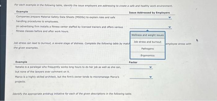 Solved For each example in the following table, identify the | Chegg.com