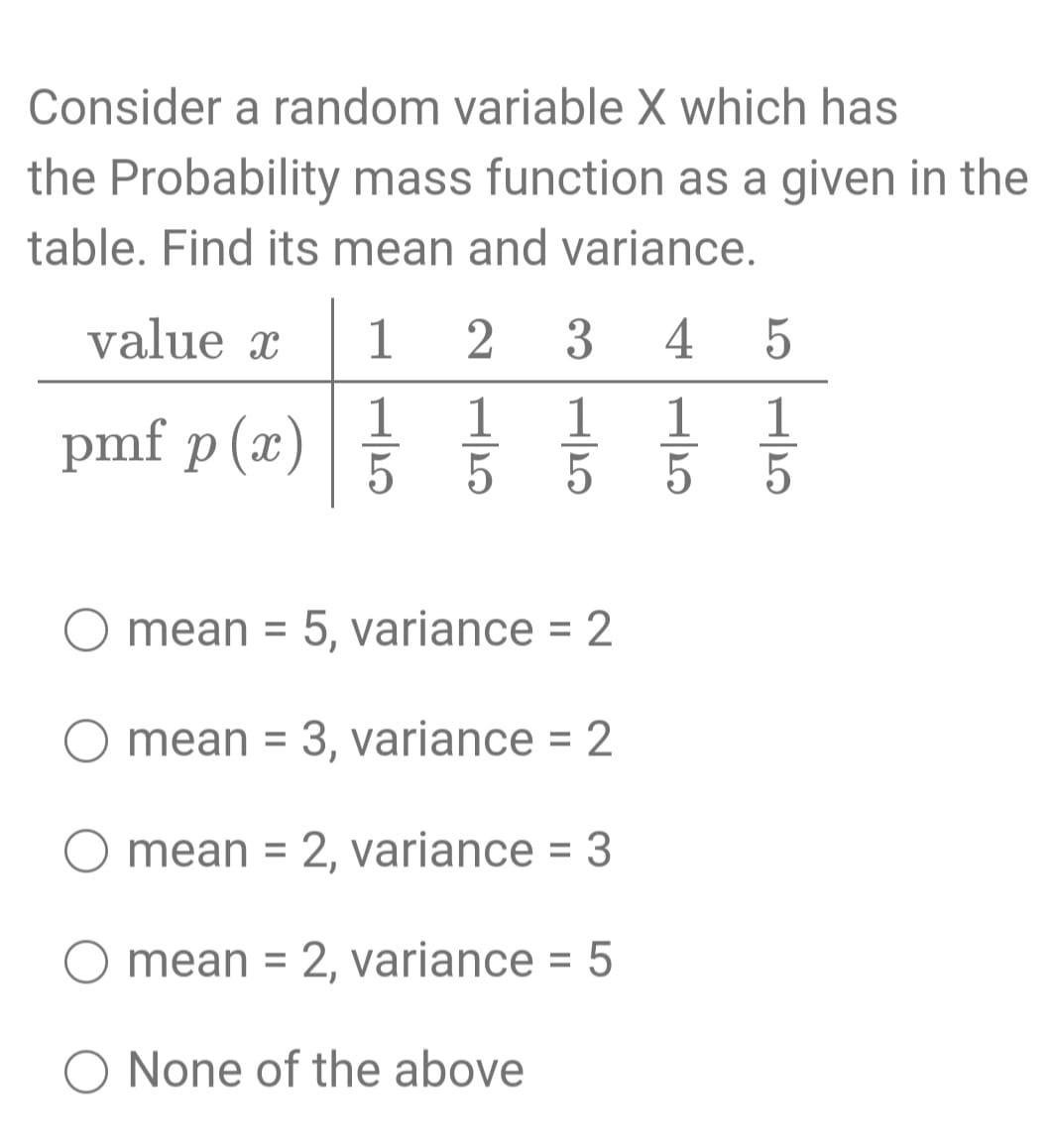 Solved Consider a random variable X which has the | Chegg.com