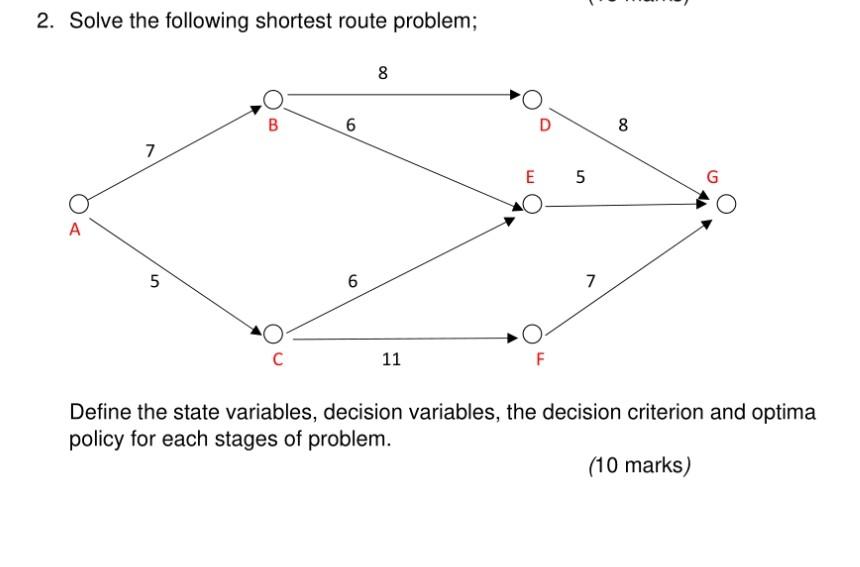 Solved 2. Solve the following shortest route problem; 8 B B | Chegg.com