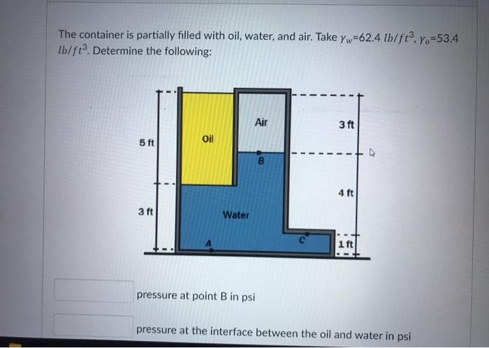 Solved The container is partially filled with oil, water, | Chegg.com