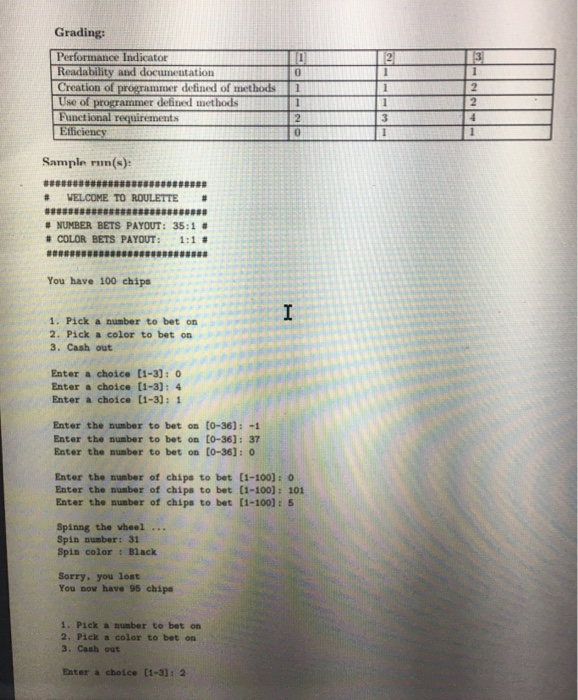 Solved Program Specification: Write a Java program that | Chegg.com