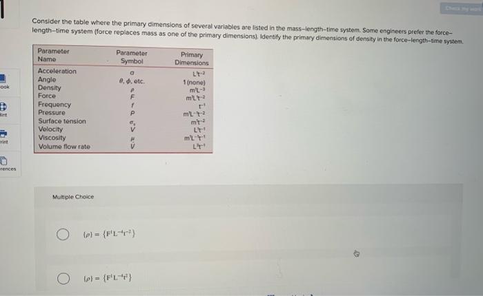 Solved Consider the table where the primary dimensions of | Chegg.com