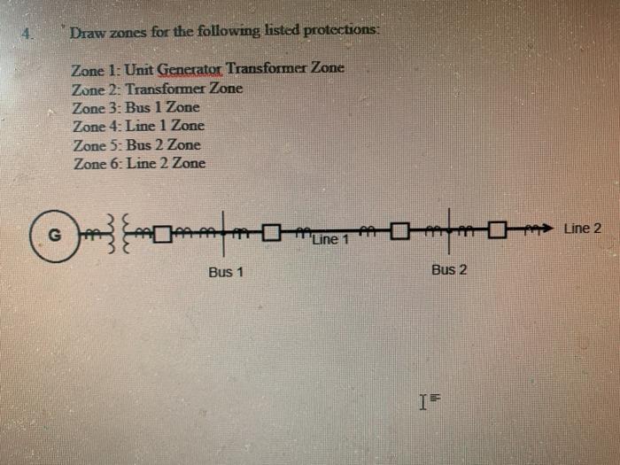 Solved Draw zones for the following listed protections: Zone | Chegg.com