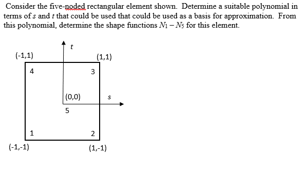 Solved Consider the five-noded rectangular element shown. | Chegg.com