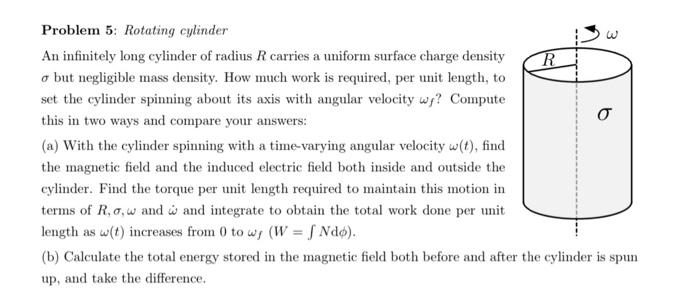 Solved A 3 Problem 5: Rotating cylinder An infinitely long | Chegg.com