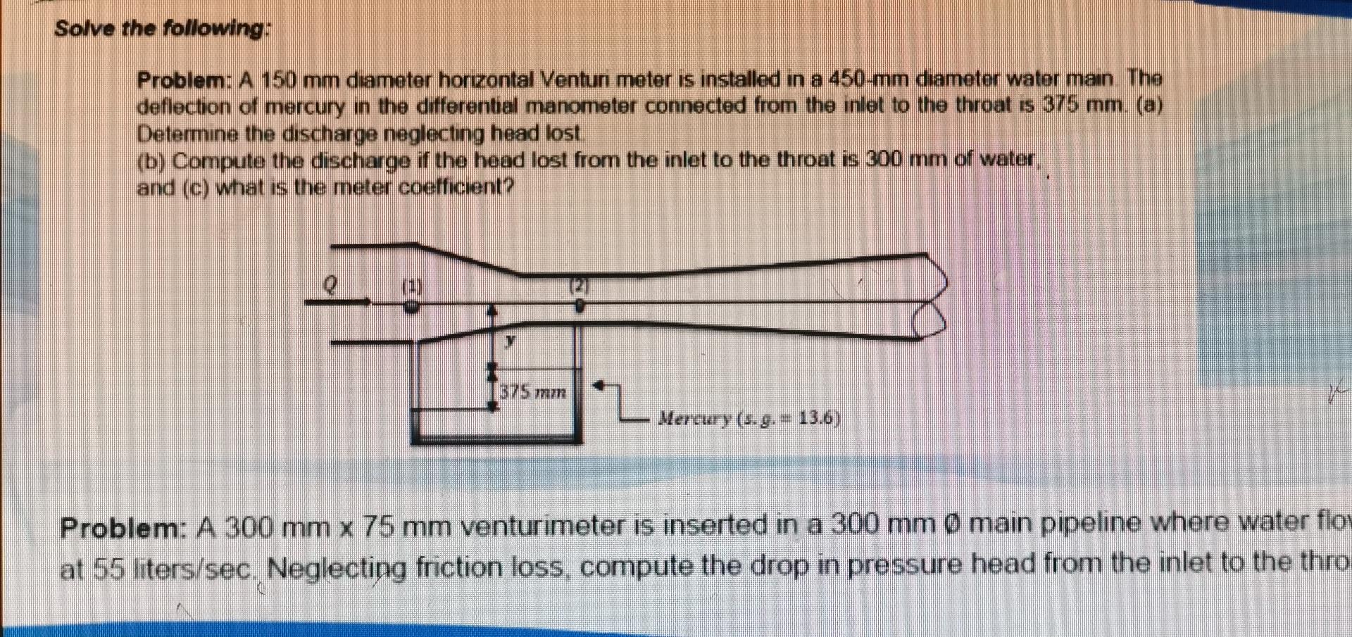 Solved Solve the following: Problem: A 150 mm diameter | Chegg.com