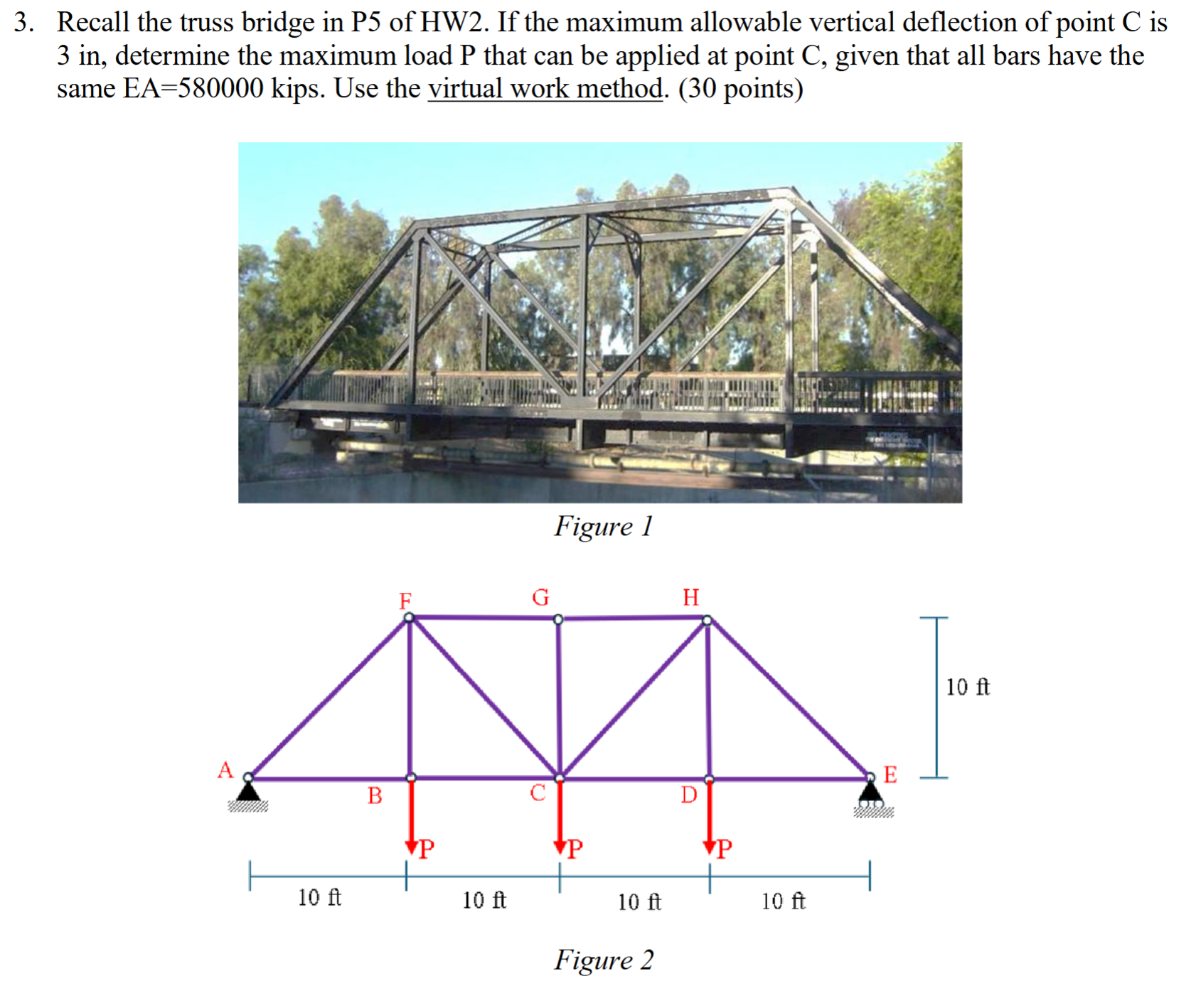 Solved Recall the truss bridge in P 5 of HW 2 . If ﻿the | Chegg.com