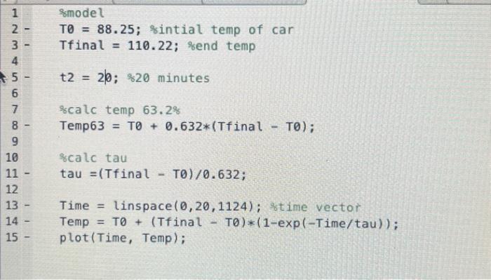 Solved matlab help!whats wrong eith my code? i need the | Chegg.com Solved matlab help!whats wrong eith my code? i need the | Chegg.com