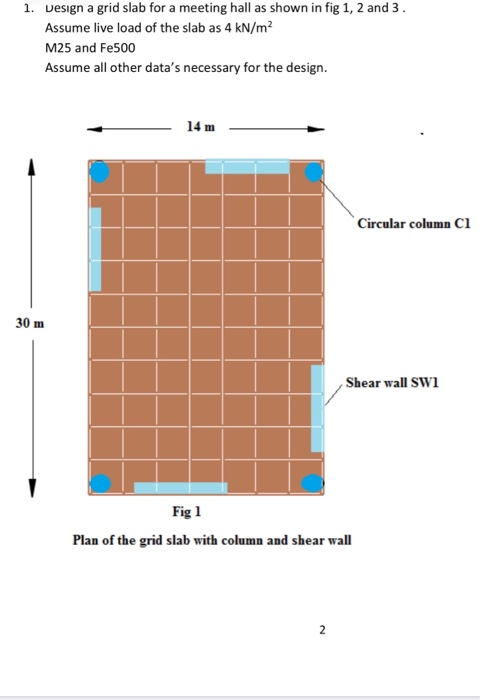 1. Design a grid slab for a meeting hall as shown in | Chegg.com