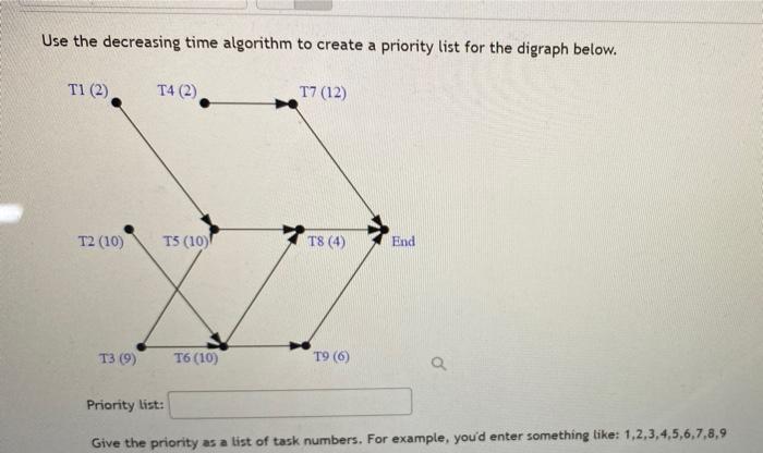 Solved Use the decreasing time algorithm to create a | Chegg.com