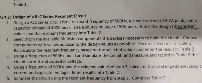 Solved Table 1. Part 2: Design of a RLC Series Resonant | Chegg.com