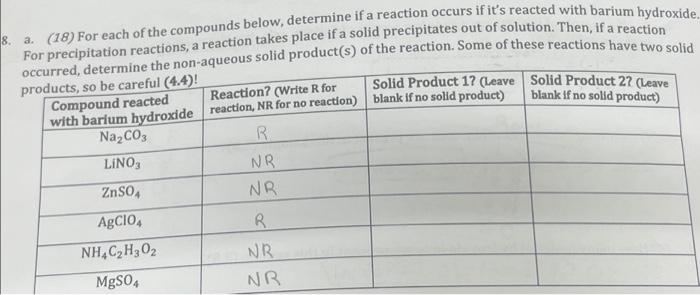 Solved 8. a. (18) For each of the compounds below, deter if | Chegg.com