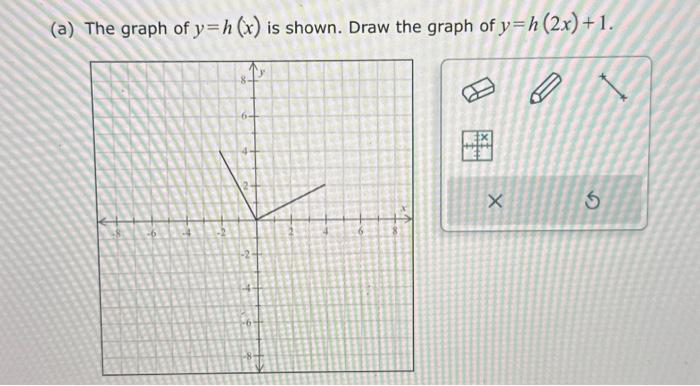 Solved (a) The graph of y=h(x) is shown. Draw the graph of | Chegg.com