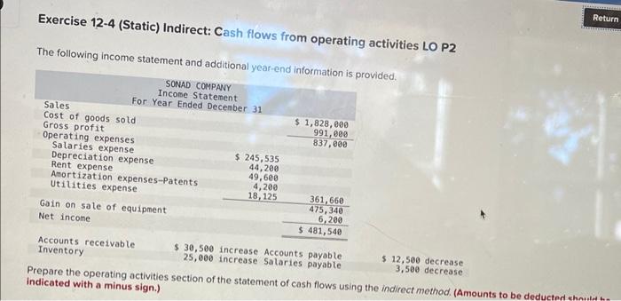 Solved Exercise 12-4 (Static) Indirect: Cash flows from | Chegg.com