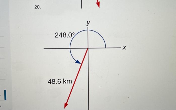 Solved find the x and y components of each vector | Chegg.com
