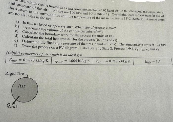 Solved and pressure of can be treated as a rigid container, | Chegg.com