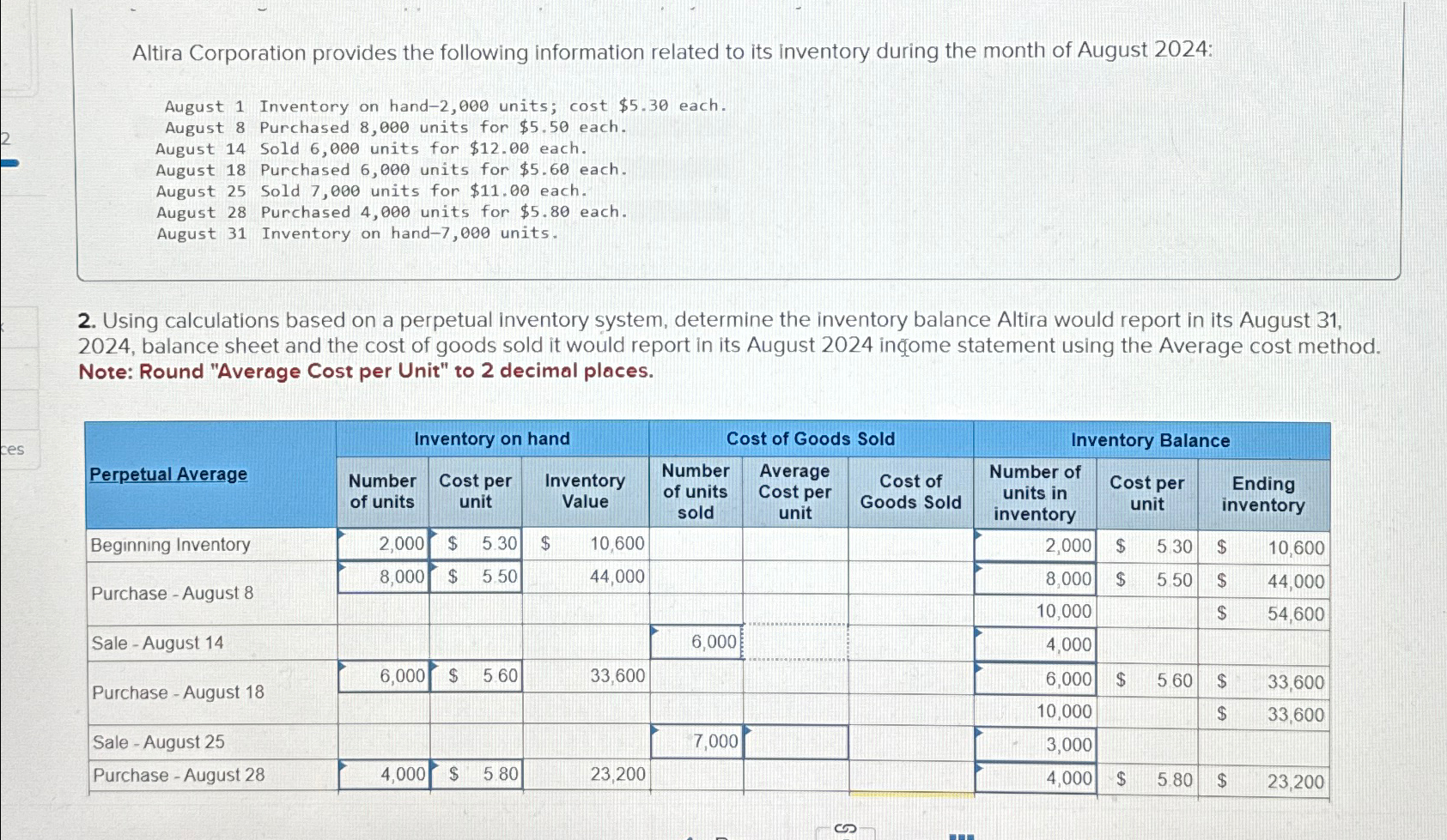 Solved Altira Corporation provides the following information | Chegg.com