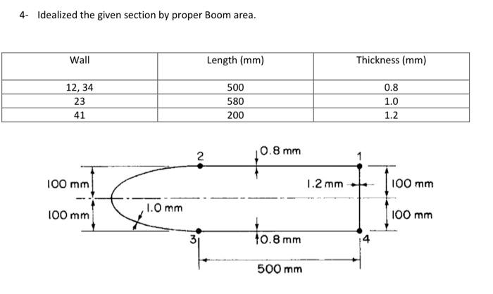 Solved 4- Idealized the given section by proper Boom area. | Chegg.com