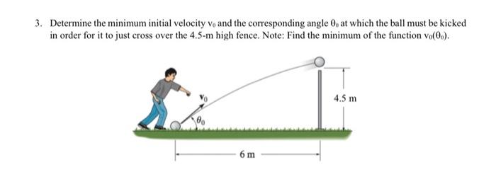 Solved Determine the minimum initial velocity v0 and the | Chegg.com