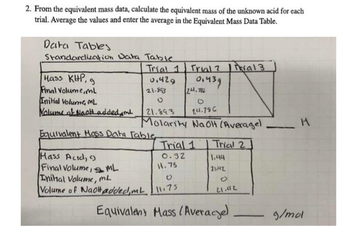Solved 2. From the equivalent mass data, calculate the | Chegg.com