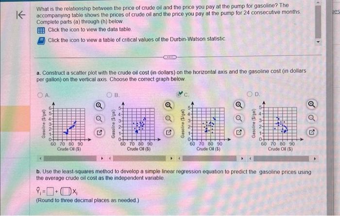 Solved Table of Critical Values of the Durbin-Watson | Chegg.com
