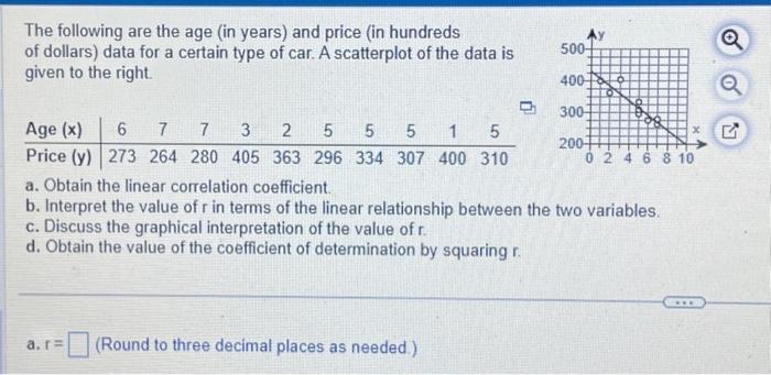 Solved The following are the age (in years) and price (in | Chegg.com