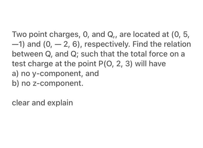 Solved Two point charges, 0 , and Q11 are located at (0,5, | Chegg.com