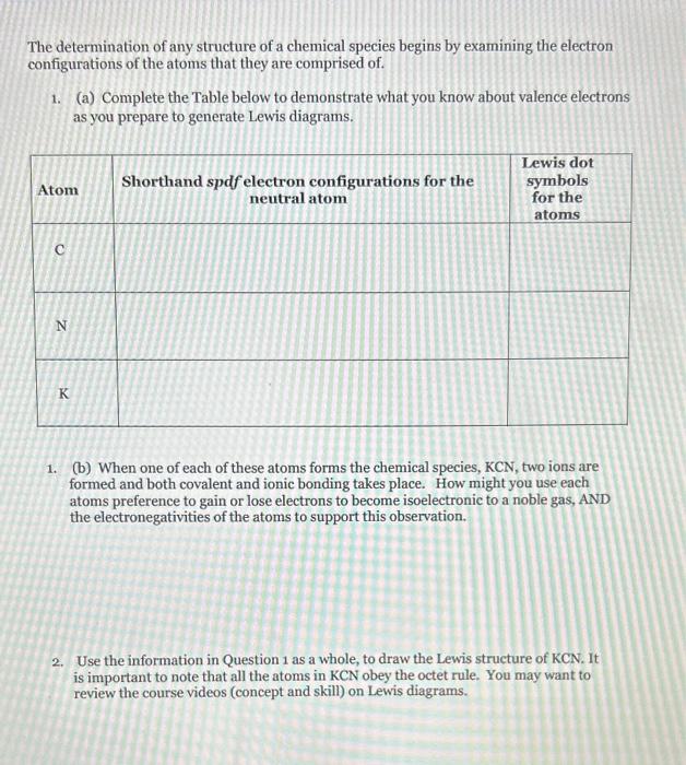 Solved The determination of any structure of a chemical | Chegg.com
