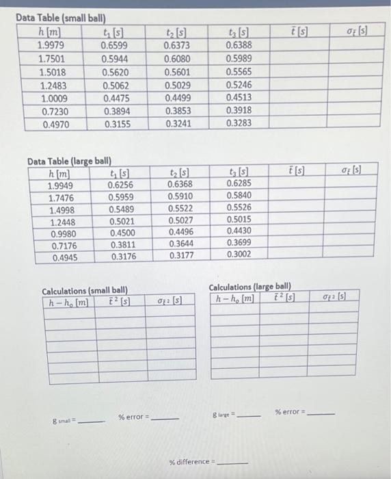 Solved Calculations (Part 1): 1. Calculate tˉ 2. Square tˉ | Chegg.com