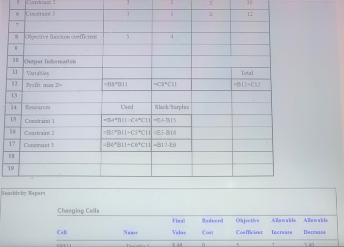 Solved Use the spreadsheet and Excel Solver sensitivity | Chegg.com