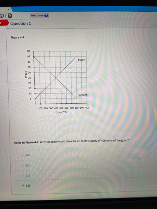 Solved at what price would there be an excess supply of 400 | Chegg.com