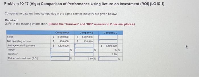Solved Problem 10-17 (Algo) Comparison of Performance Using | Chegg.com