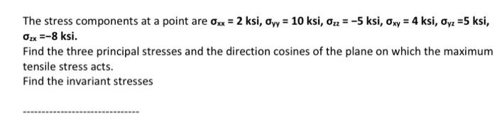 Solved The stress components at a point are | Chegg.com