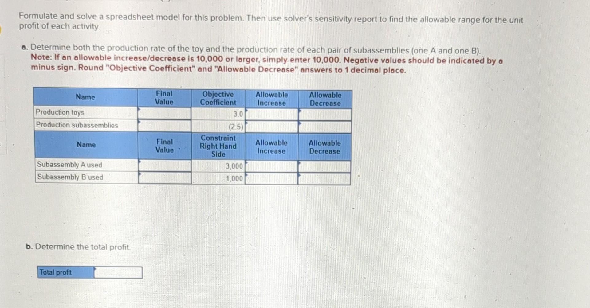 Solved One of the products of the G. A. Tanner Company is a | Chegg.com