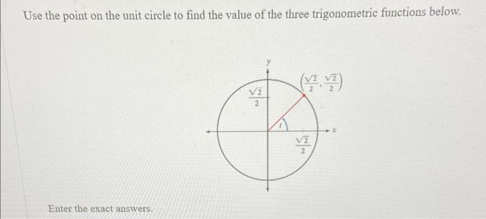 Solved Use the point on the unit circle to find the value of | Chegg.com