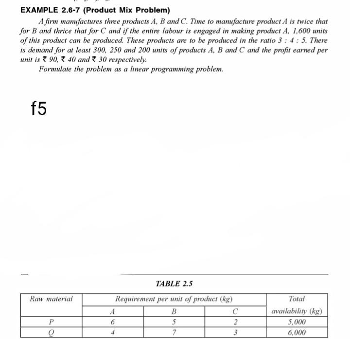 Solved EXAMPLE 2.6-7 (Product Mix Problem) A firm | Chegg.com